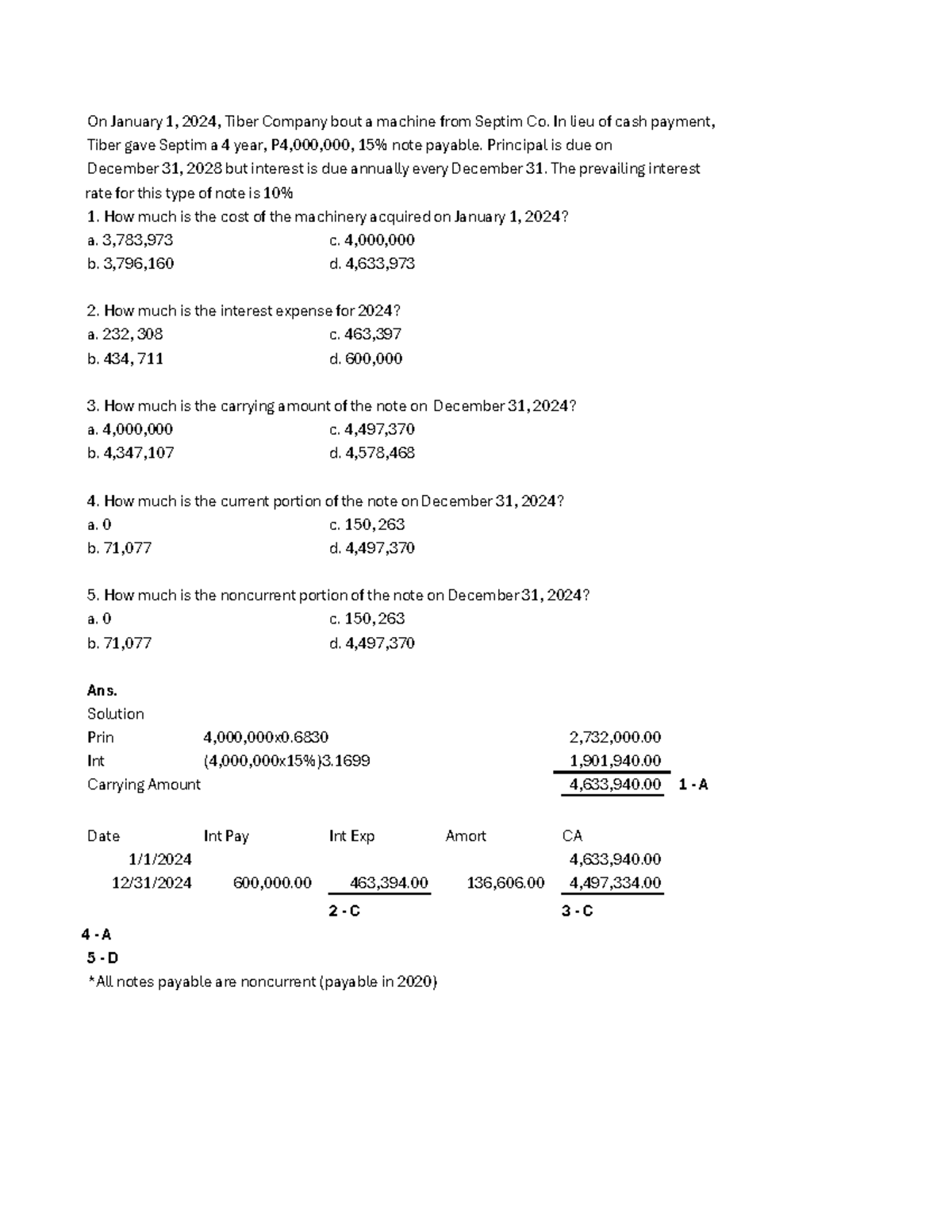 Neon - Financial Problems and Solutions (Course Code: N/A) - Studocu