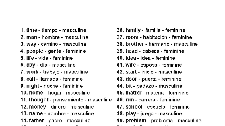 2000 Sustantivos en Inglés - Masculino y Femenino - Studocu