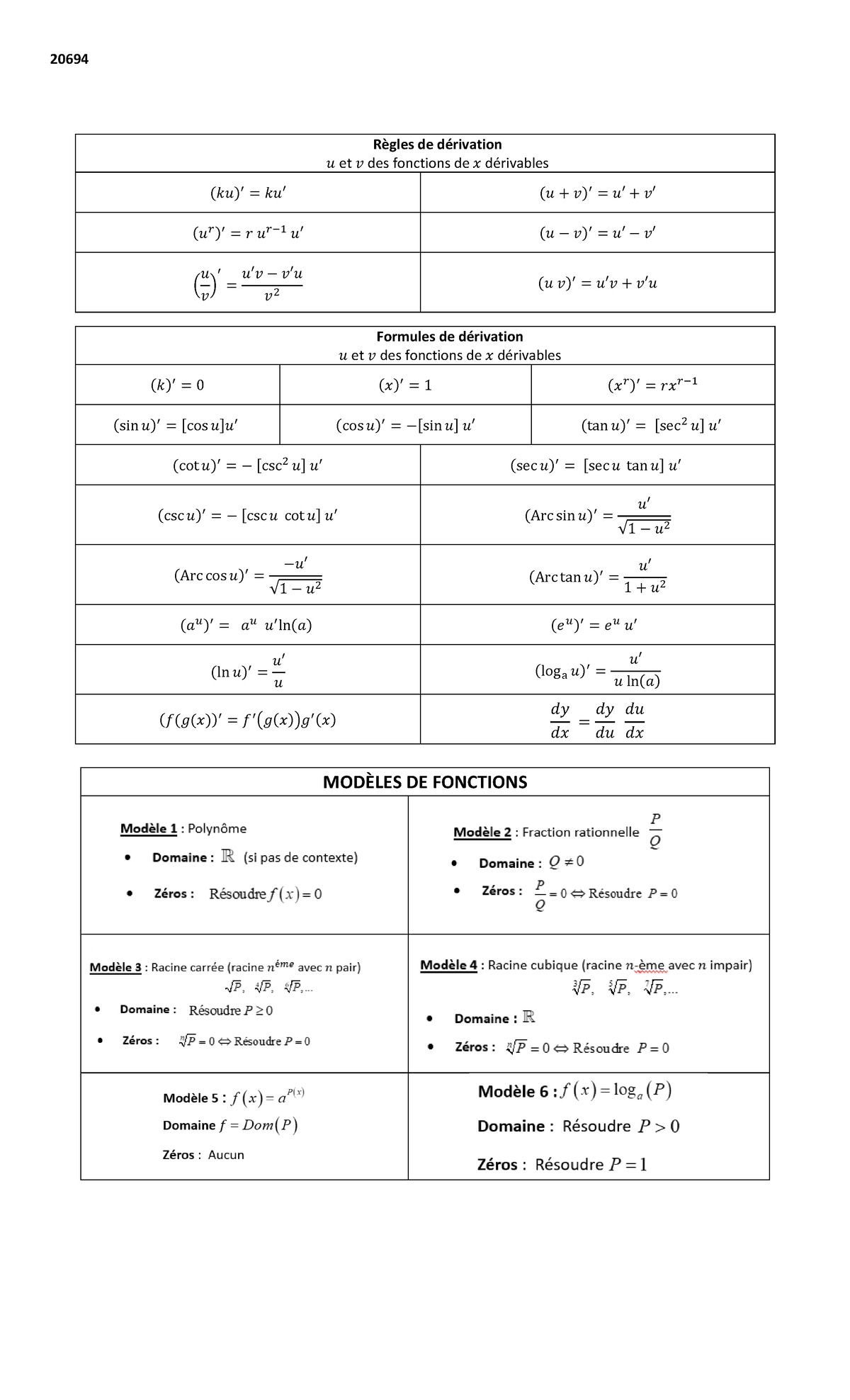 Rappel Règles et formules de dérivation - 20694 Règles de dérivation 𝑢 ...