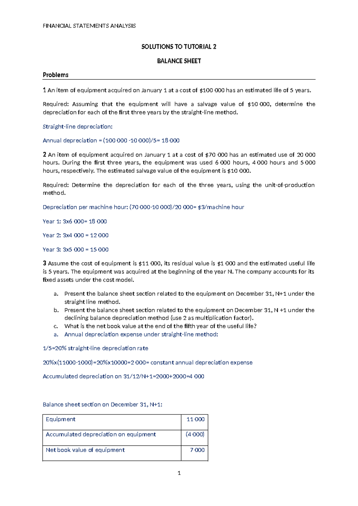FSA-Tutorial 2 Solutions: Financial Statements Analysis Fall 2025 - Studocu