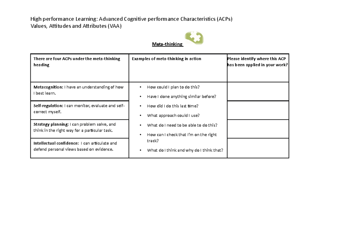ACP and VAA Student Checklist - Values, Attitudes and Attributes (VAA ...