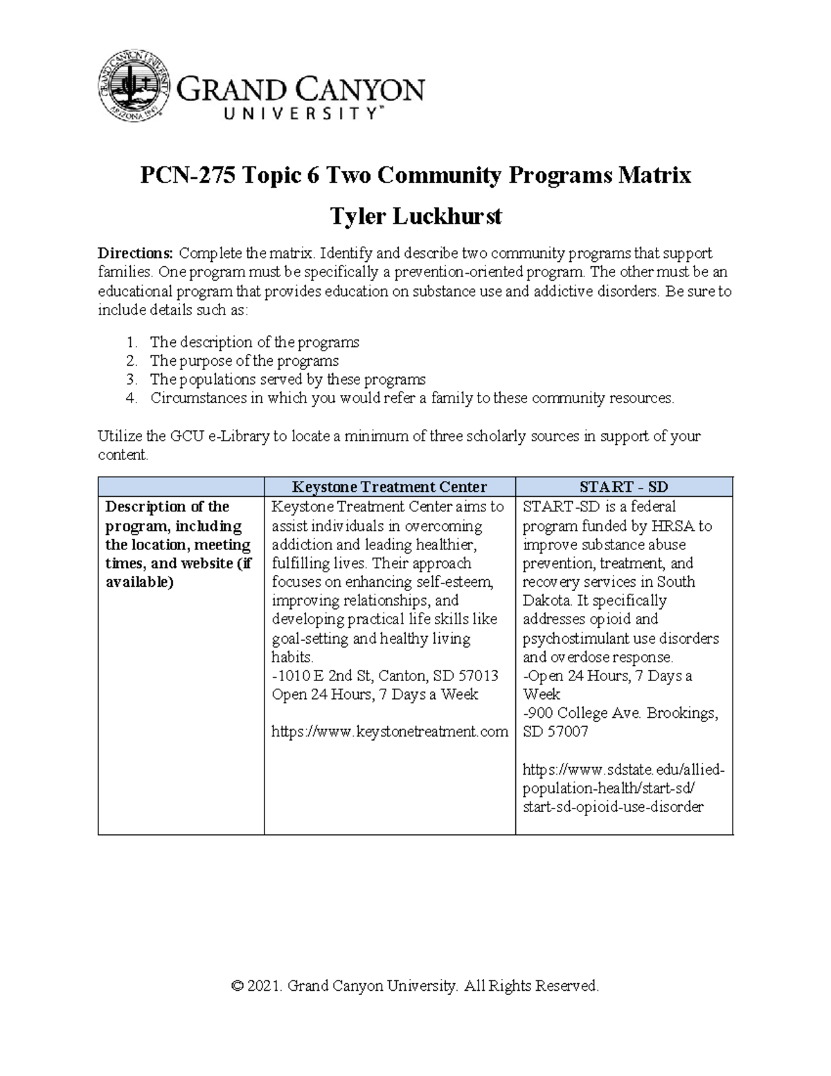 PCN 275 RS T6 Community Programs Matrix: Substance Use & Education ...