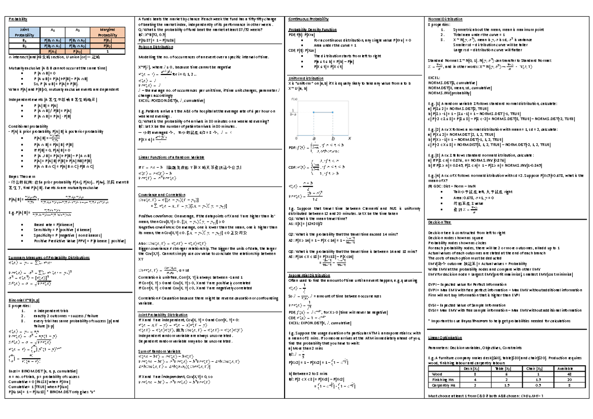 DAO1704 Cheat sheet - Probability Joint Probability A 1 A 2 Marginal ...