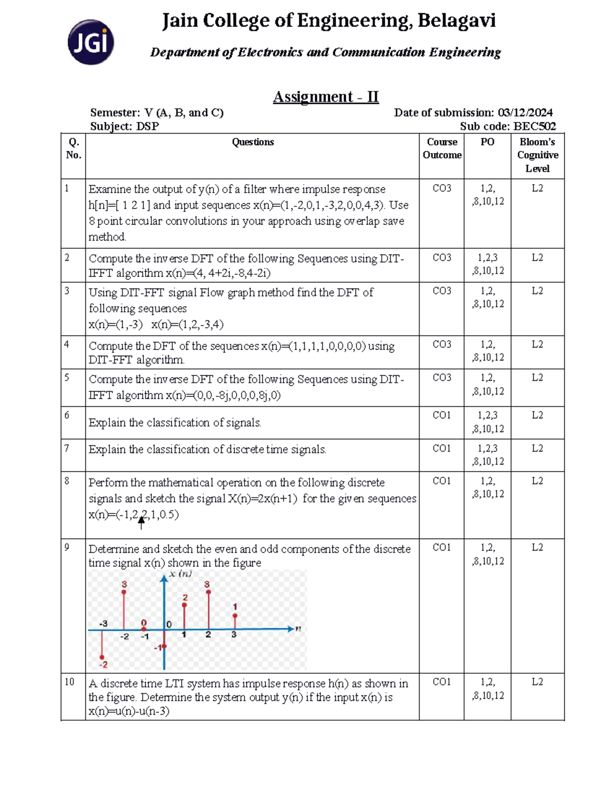 Assignment II - DSP (BEC502) Questions for Sem V (A, B, C) - Studocu