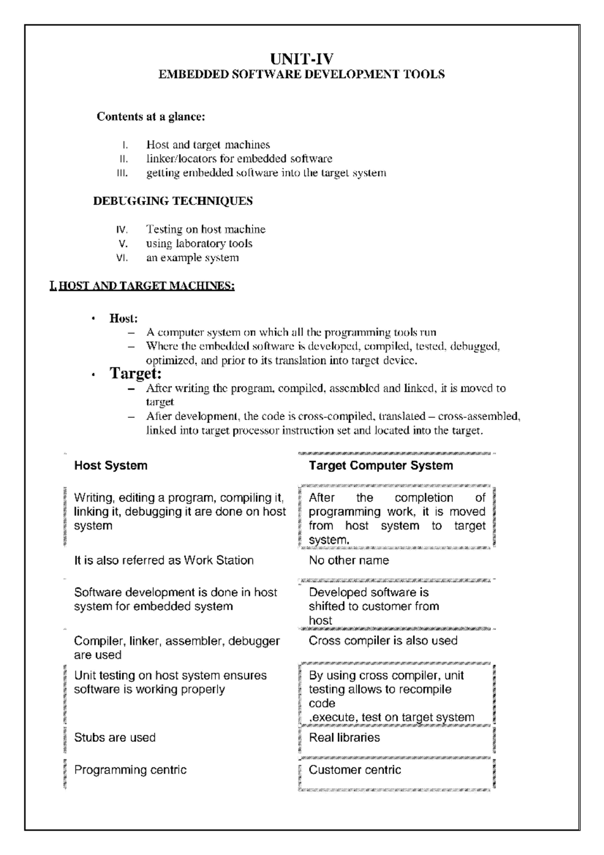 Embedded Software Development Tools Embedded Systems Studocu