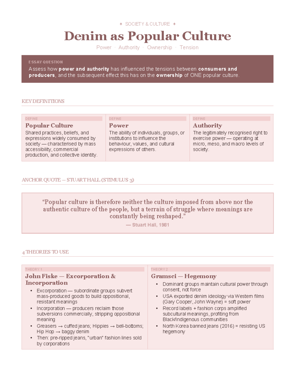 SOCIETY CULTURE SOC101 Denim and Power: Tensions in Popular Culture ...