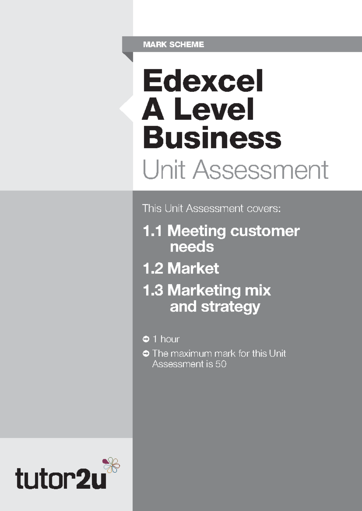 Edexcel A Level Business Unit Assessment 1.1, 1.2, 1.3 Overview - Studocu