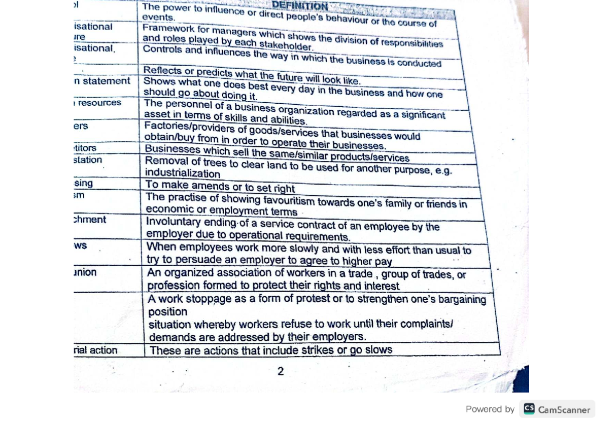 Business Studies Grade 11: Term 1 Revised Notes on Economic Issues ...