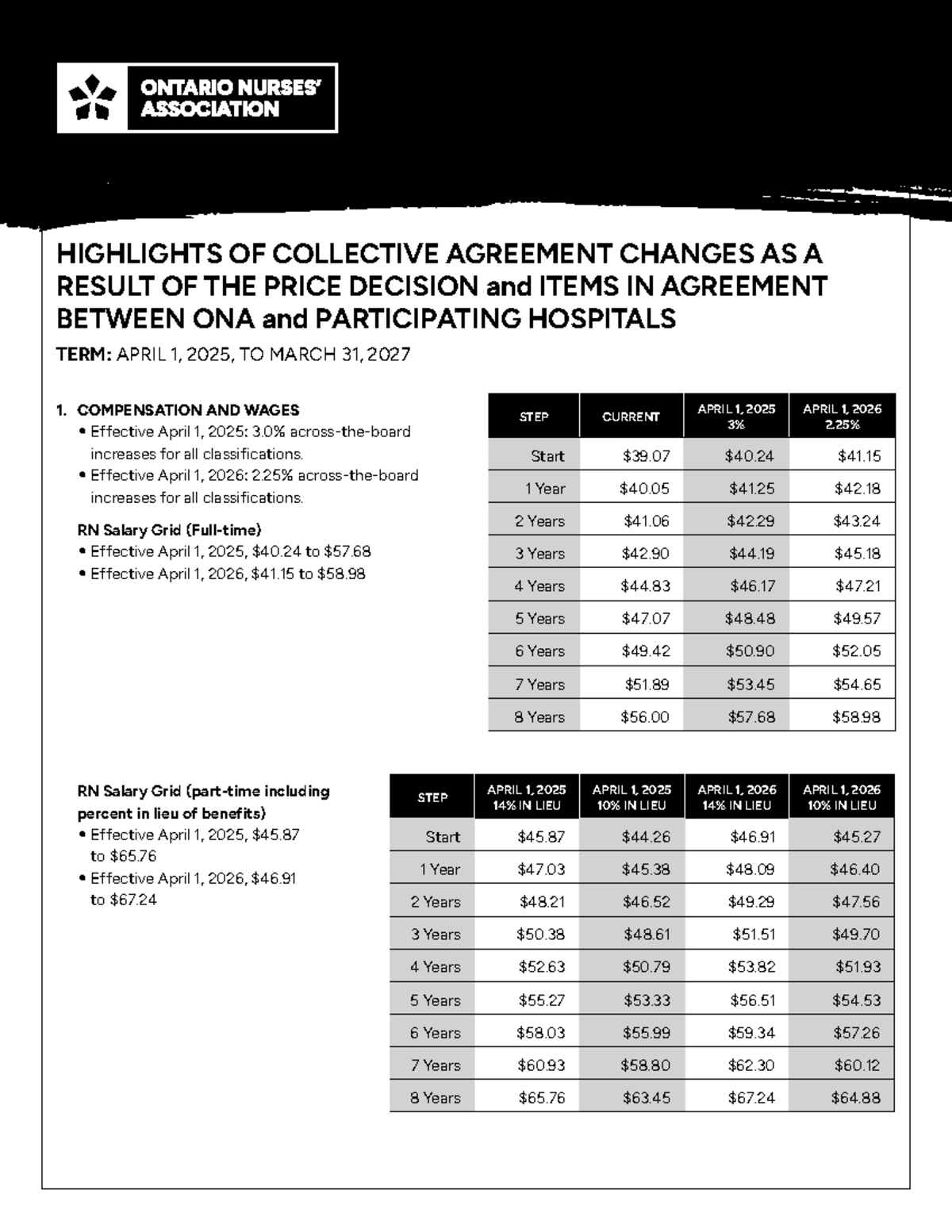 2025 2027 Ona Collective Agreement Changes Highlights Studocu