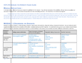 HCR 240 - Arizona College - Human Systems: Human Pathophysiology - Studocu