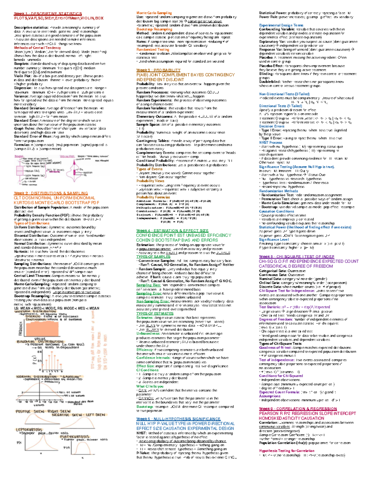 Cheatsheet 2811 - 2206: Comprehensive Exam Review Guide - Studocu
