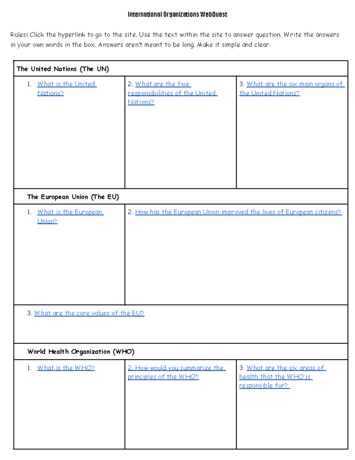 International Organizations WebQuest-1: Key Concepts and Questions ...
