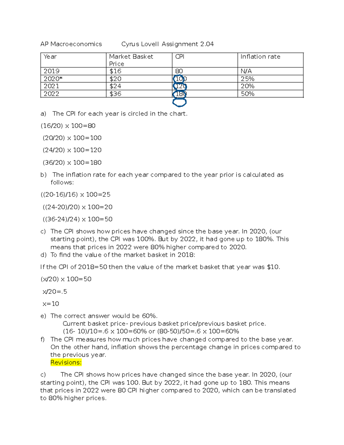 AP Macroeconomics Assignment 2.04 - CPI & Inflation Analysis - Studocu