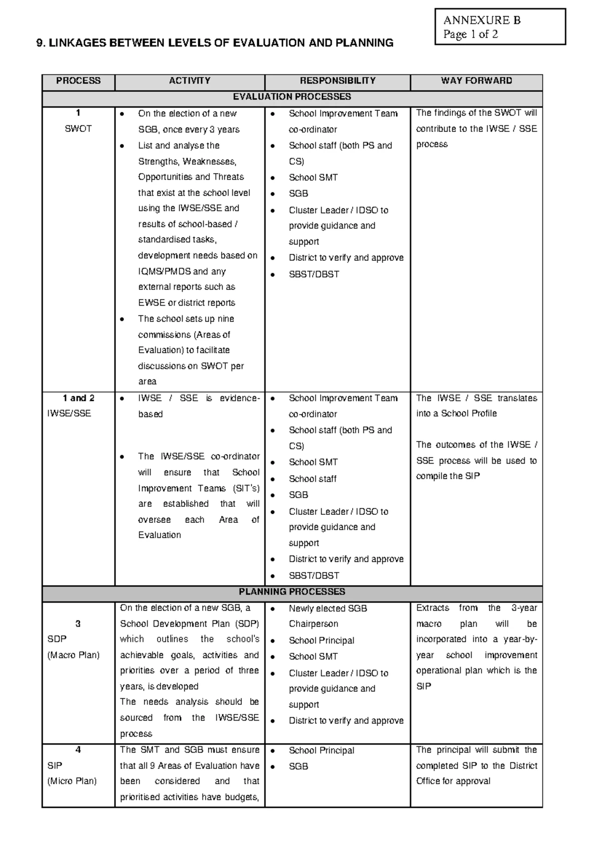 GEMS Membership Application Form Guide: Essential Steps & Docs Needed ...