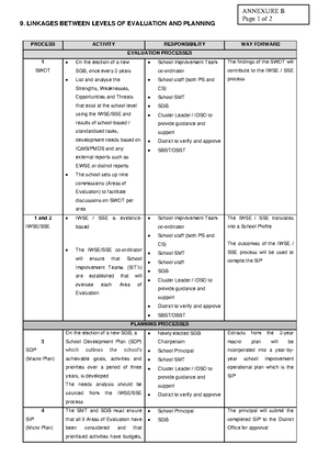 GEMS Membership Application Form Guide: Essential Steps & Docs Needed ...