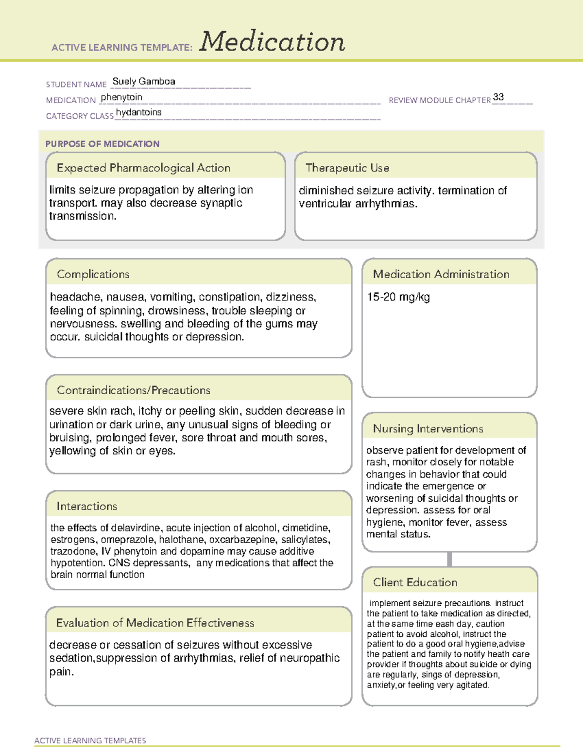 Phenytoin Medication Active Learning Template 2021 - ATI - Studocu