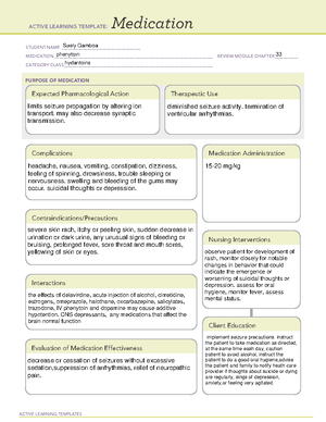 Sumatriptan ATI Medication Learning Template - ACTIVE LEARNING ...