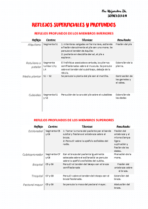 Fenotipos semiológicos de las facies en enfermedades pulmonares ...