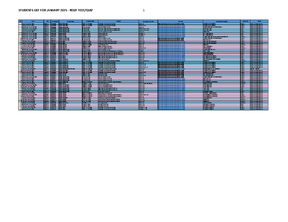 Students LIST FOR January 2025 Resit TEST Quizlatest Update - NO DATE ...