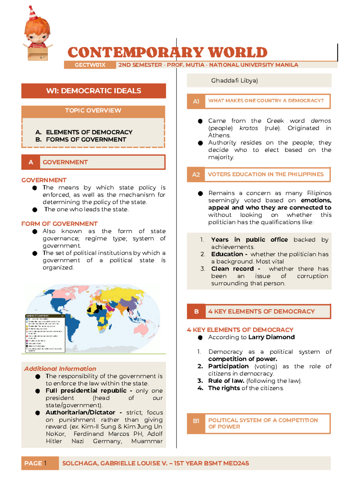 CWTS L4 Democratic Ideals - W1: DEMOCRATIC IDEALS TOPIC OVERVIEW A ...