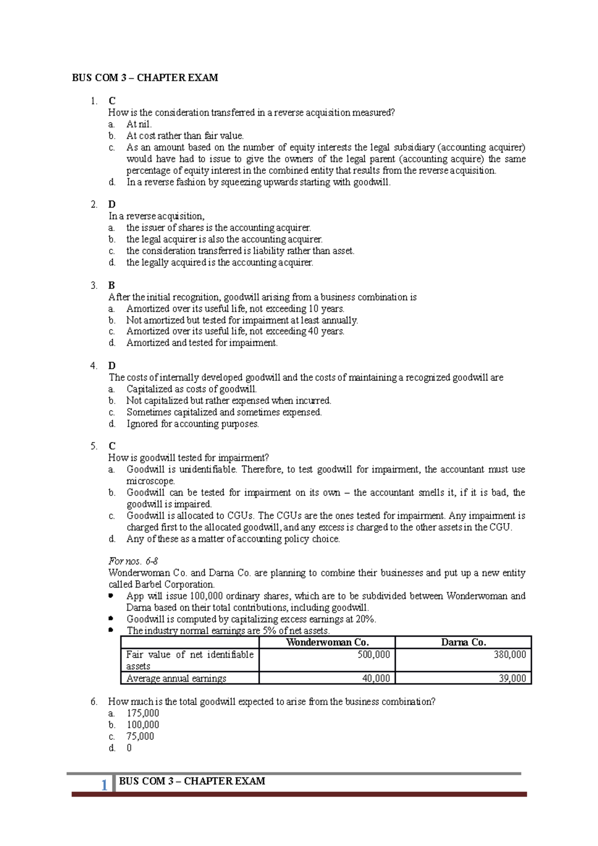 BUS COM 3 – Accounting for Business Combinations: Chapter Exam Answers ...