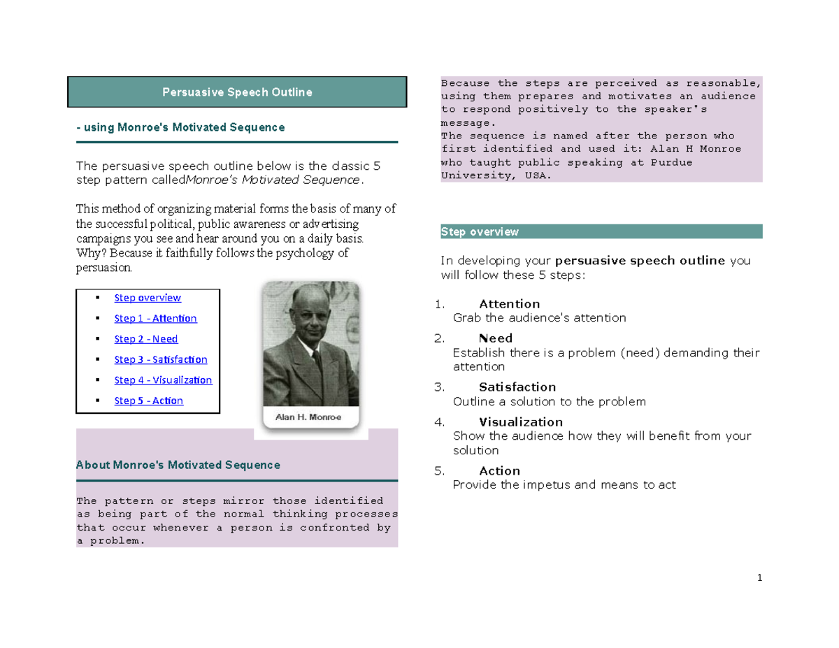 Monroe S Guide to Persuasive Speech Outline - Persuasive Speech Outline ...