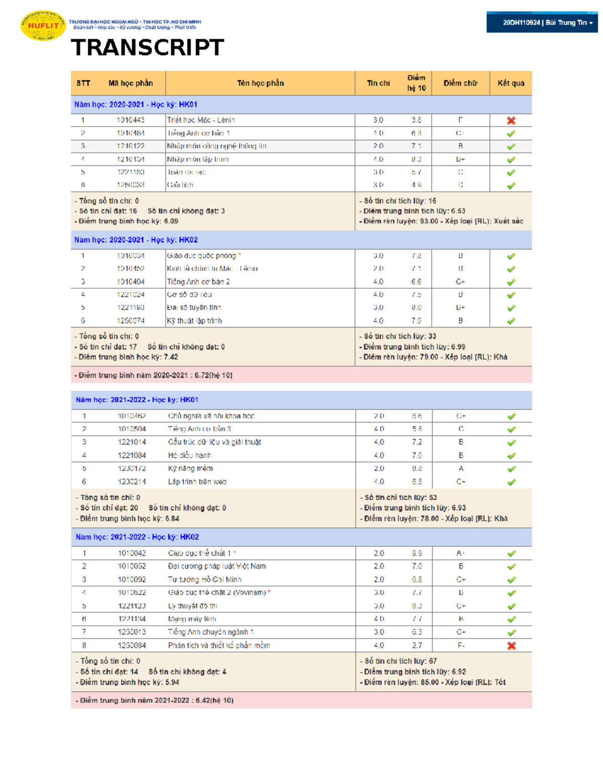 Transcript - aaa - Introduction to Computer Science - TRANSCRIPT - Studocu