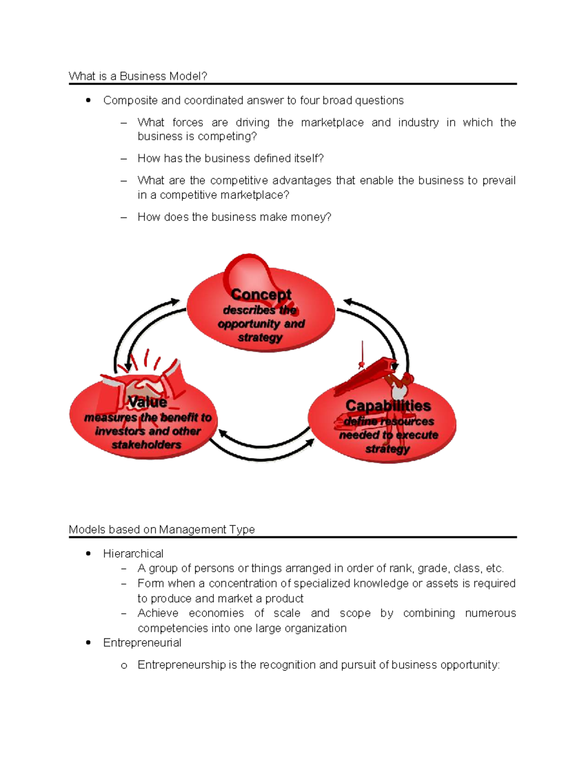 Group-1 - information management - What is a Business Model? Composite ...