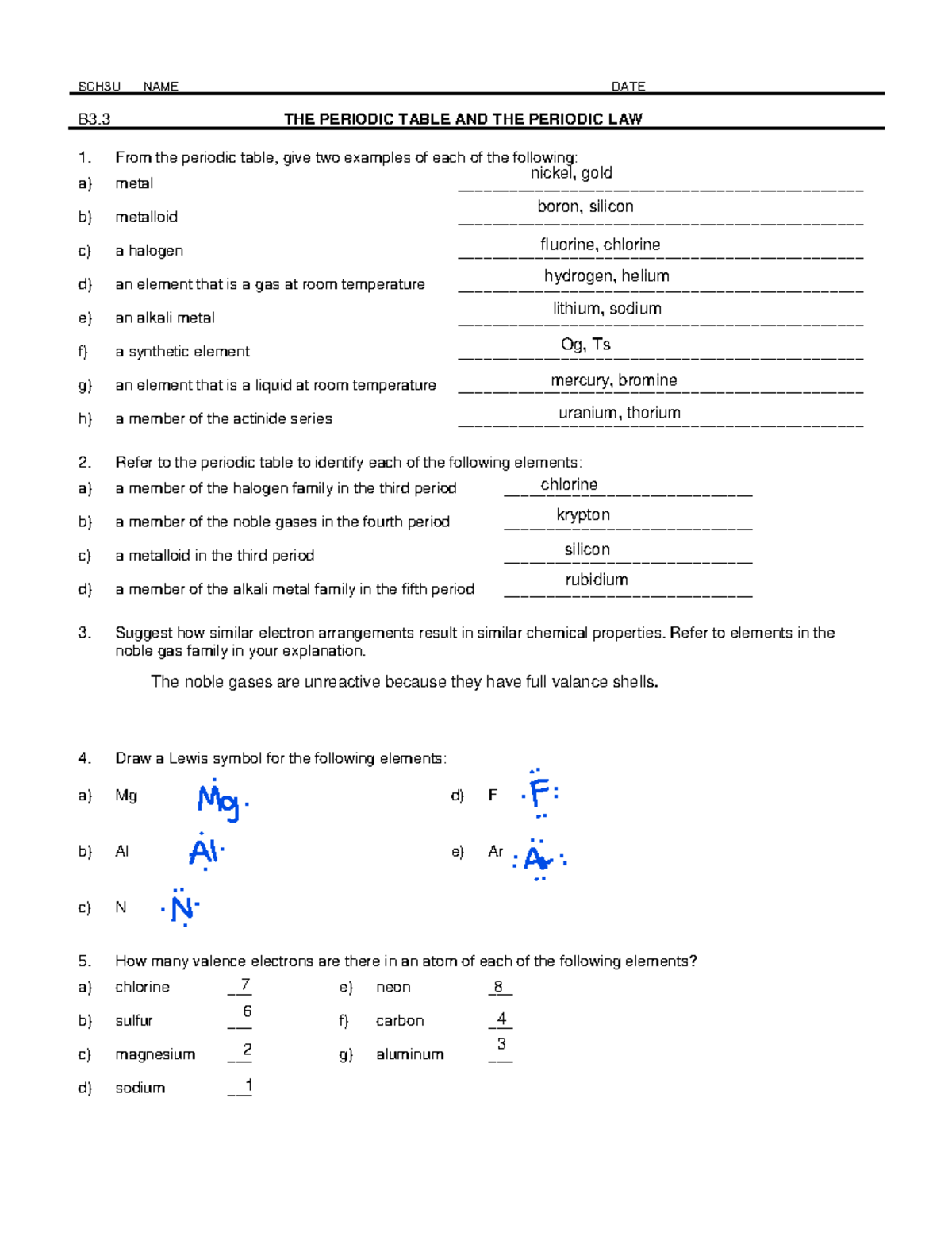 Periodic Table Overview and Element Identification Exercise - SCH3U ...