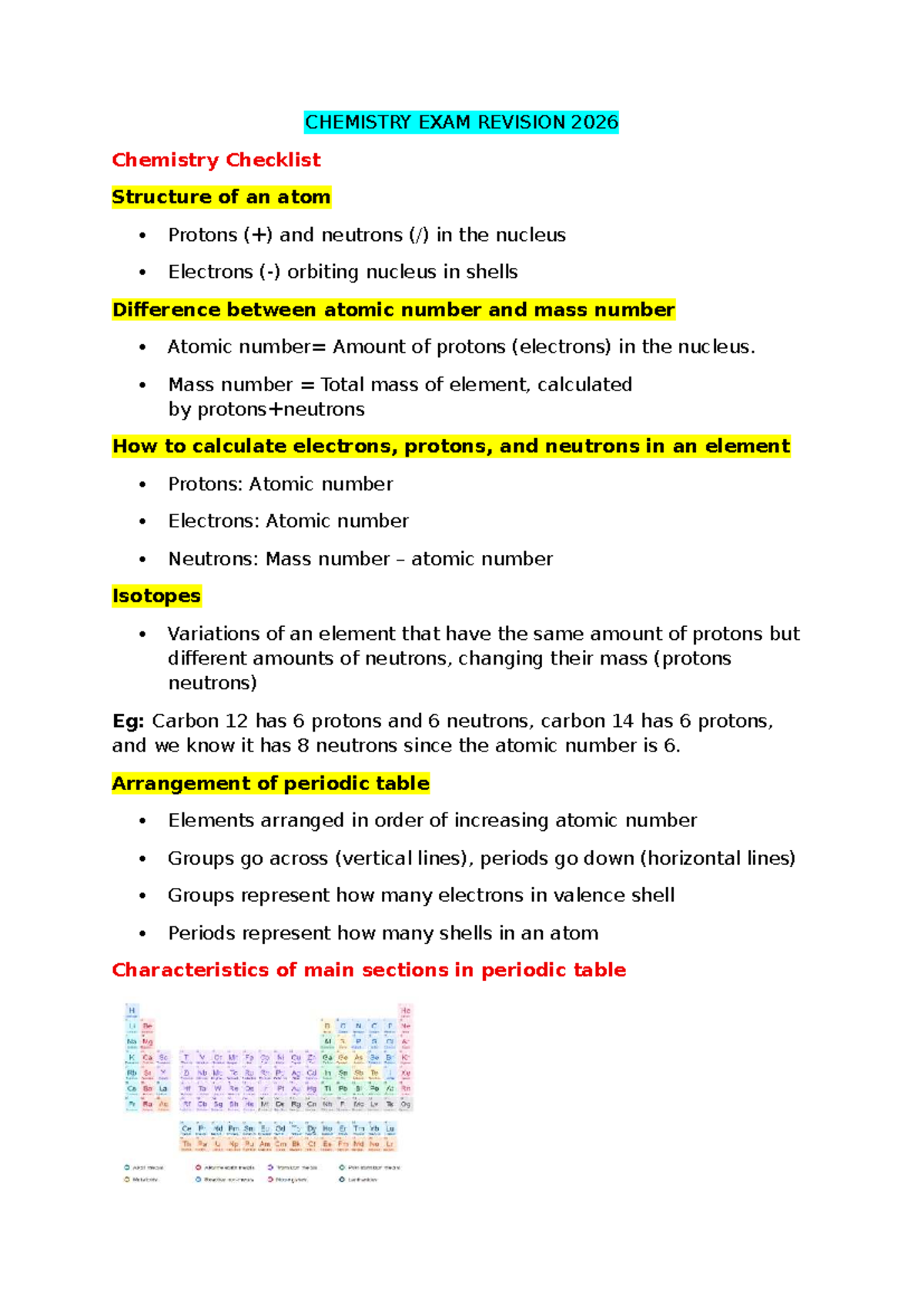 CHEM 2026 Final Exam Revision: Atomic Structure & Bonding Concepts ...