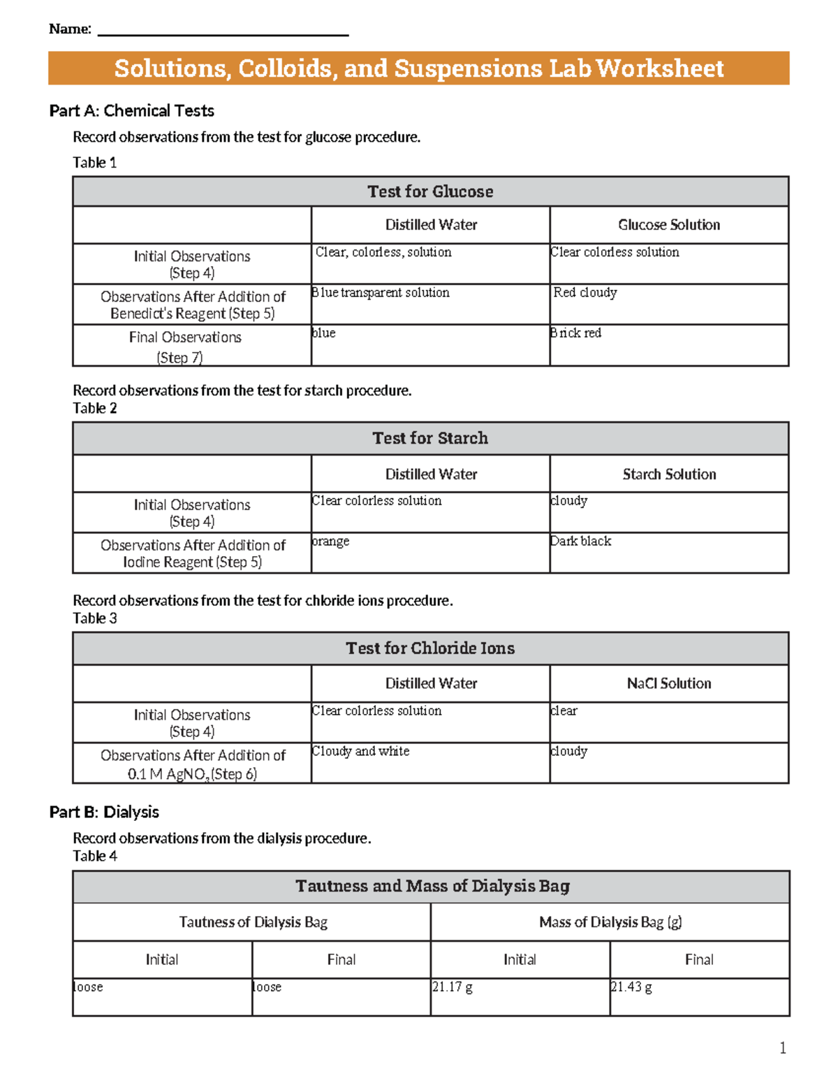Solutions, Colloids, and Suspensions Lab Worksheet - Studocu