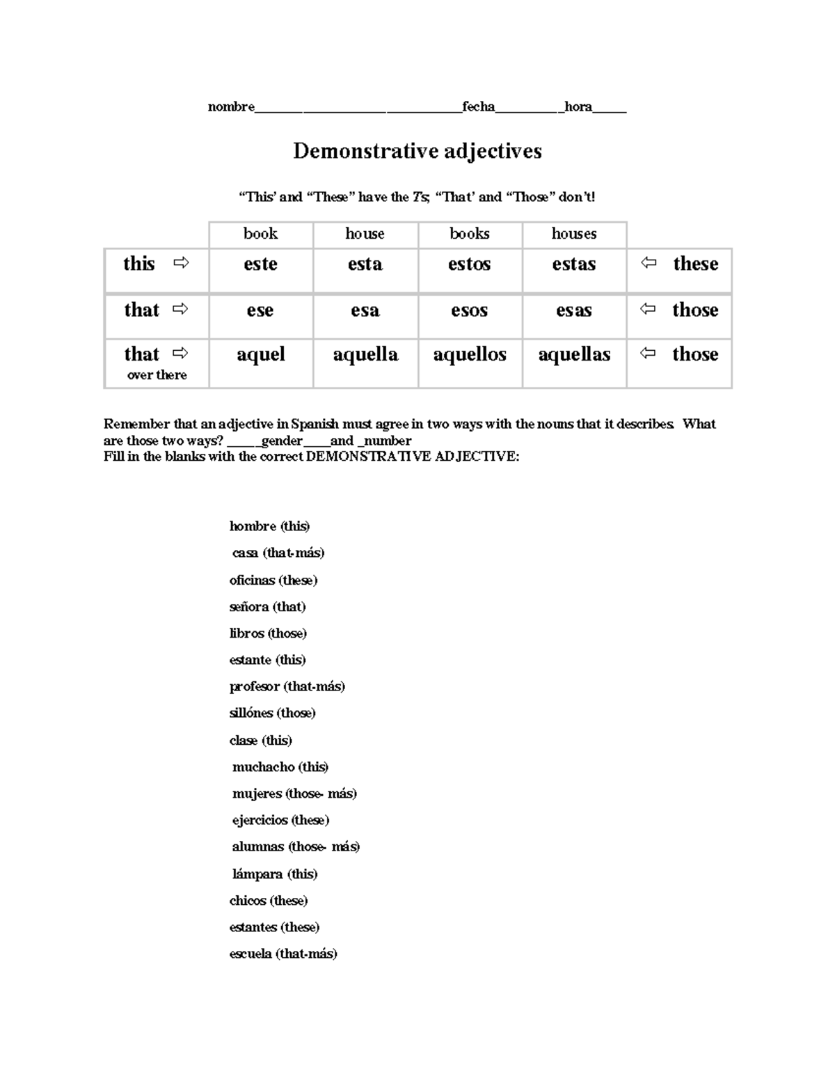 Demonstrative Adjectives Practice II: Spanish Grammar Guide - Studocu