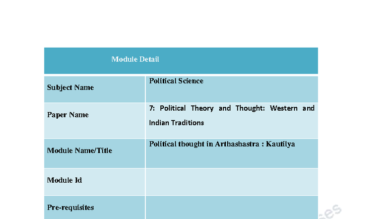 Kautilya political thought epg - Module Detail Subject Name Political ...