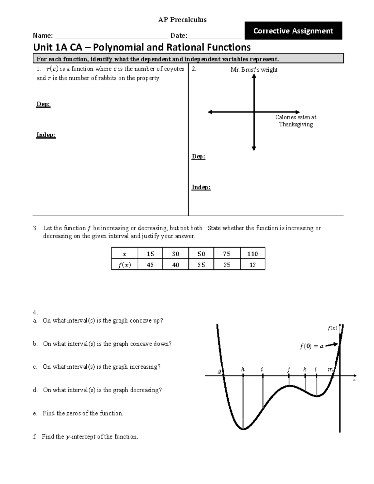 AP Precalculus Unit 1A Corrective Assignment with Answer Key - Studocu