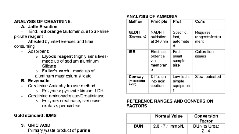 CC1 LEC 3 Kidney Function Tests: Ammonia, Creatinine, and Uric Acid ...
