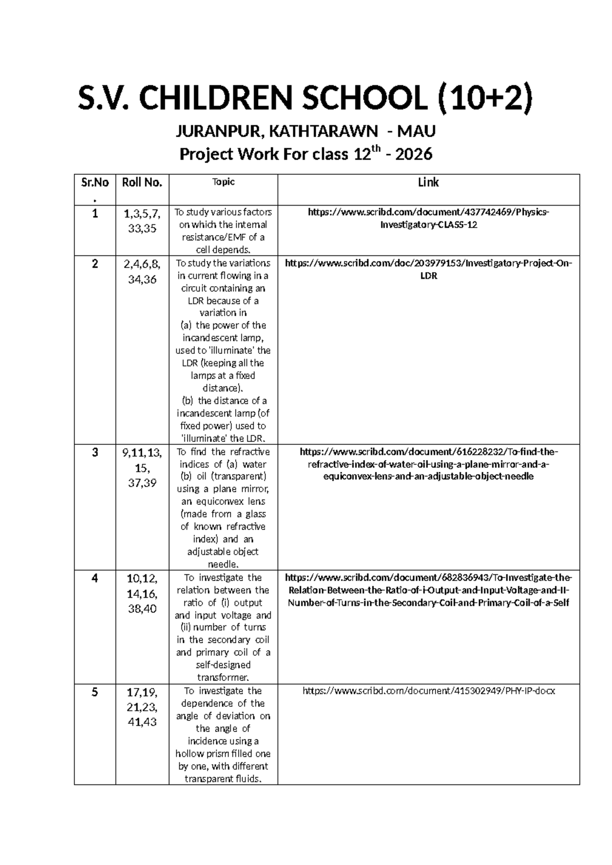 12th Project Work in Physics: Factors Affecting Cell Internal ...
