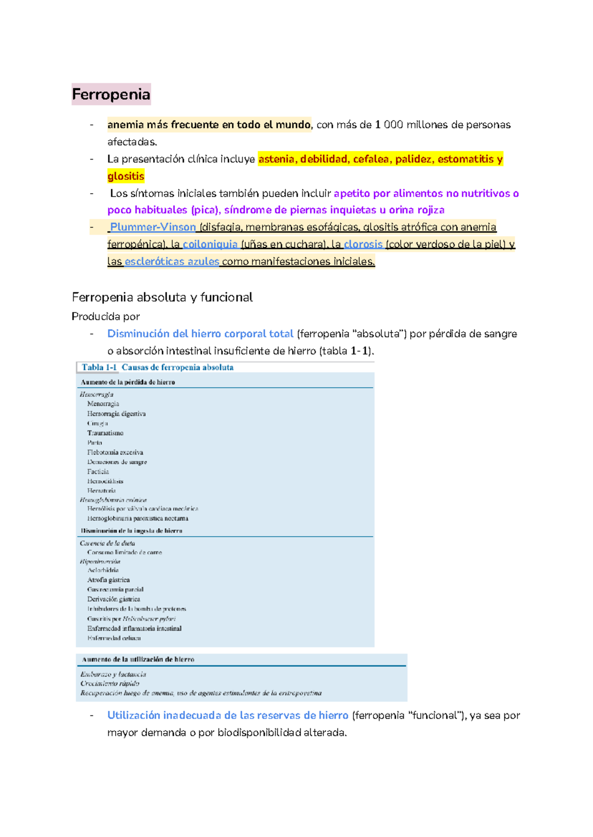 Ferropenia y Anemia: Conceptos Clave y Tratamientos - Fisiología Médica ...