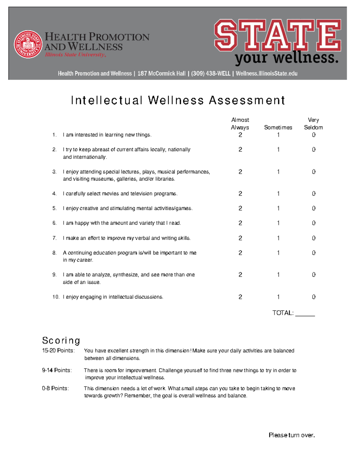 Intellectual Wellness Assessment: Evaluation and Scoring Guide - Studocu