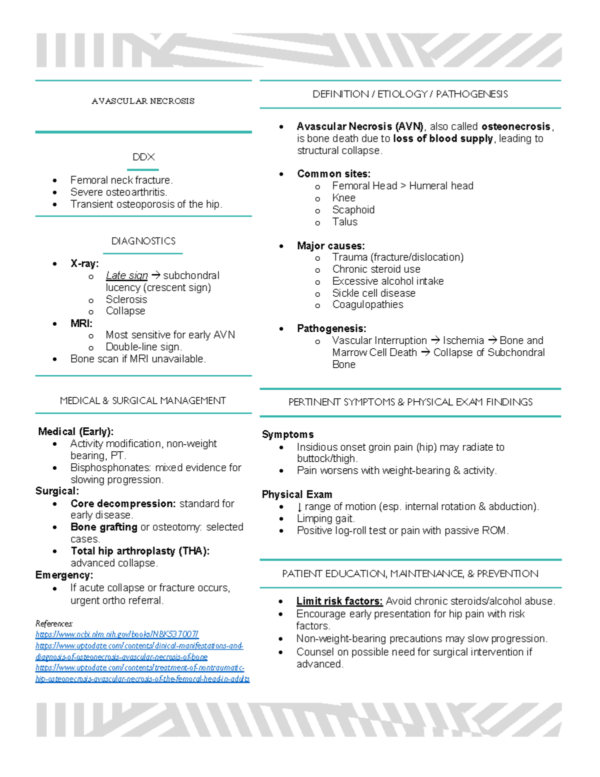 AVN 101: Definition, Etiology, and Pathogenesis of Avascular Necrosis ...