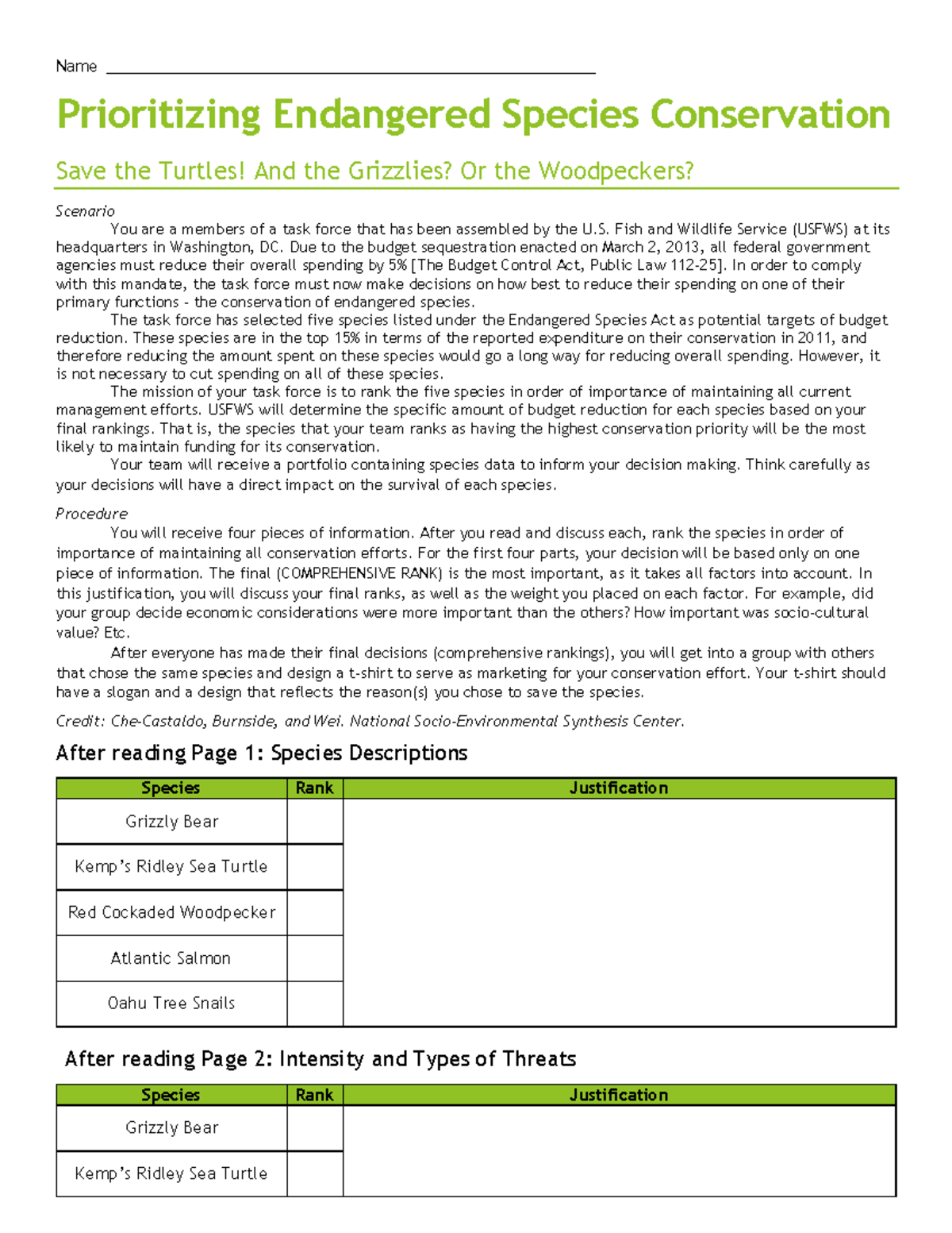 Prioritizing Endangered Species Conservation: A Task Force Approach ...