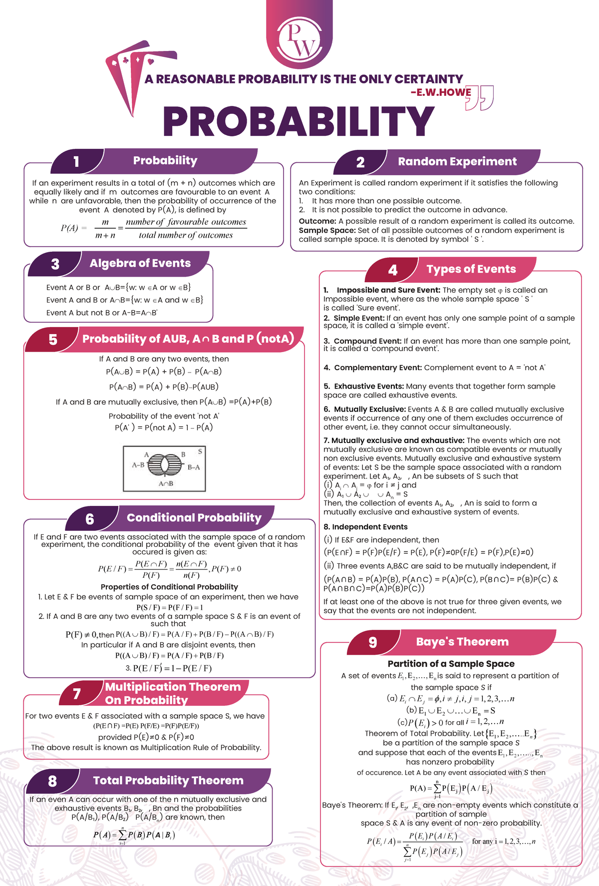 Probability Mind Maps ~ (MATH 101) Final Exam Study Guide - Studocu