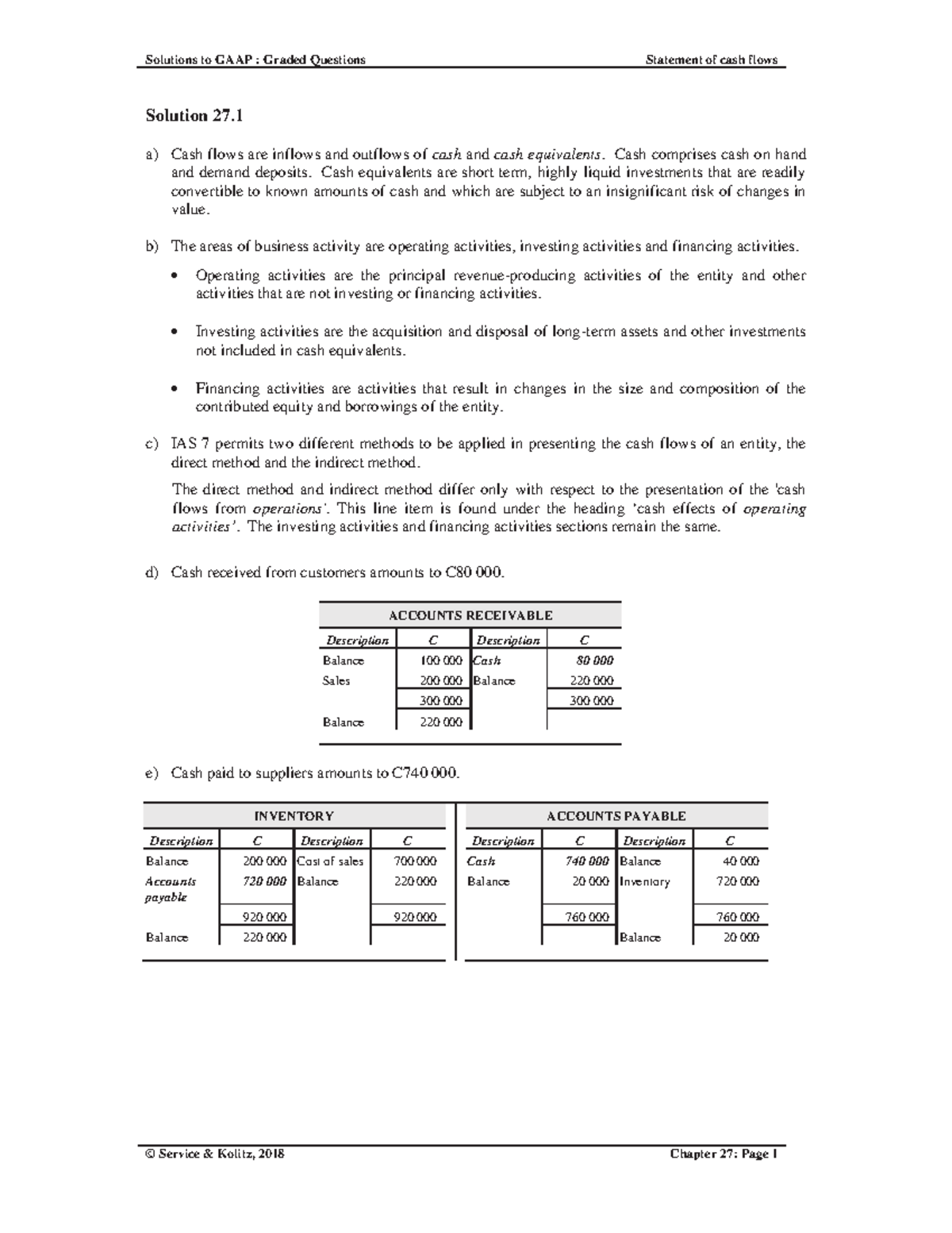 Solutions to GAAP: Statement of Cash Flows - Graded Questions (27 ...