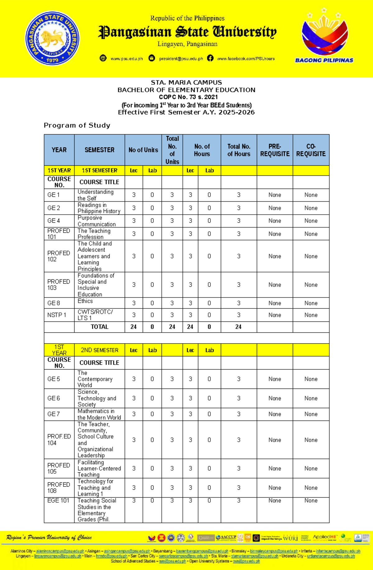 BEEd Program of Study (COPC No. 73 s. 2021) for 1st-3rd Year Students ...