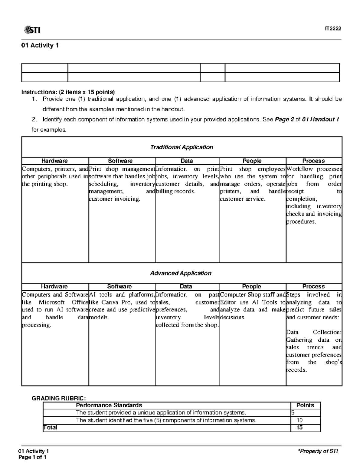 IT 01 Activity 1 - Info Systems Assignment Details and Components - Studocu
