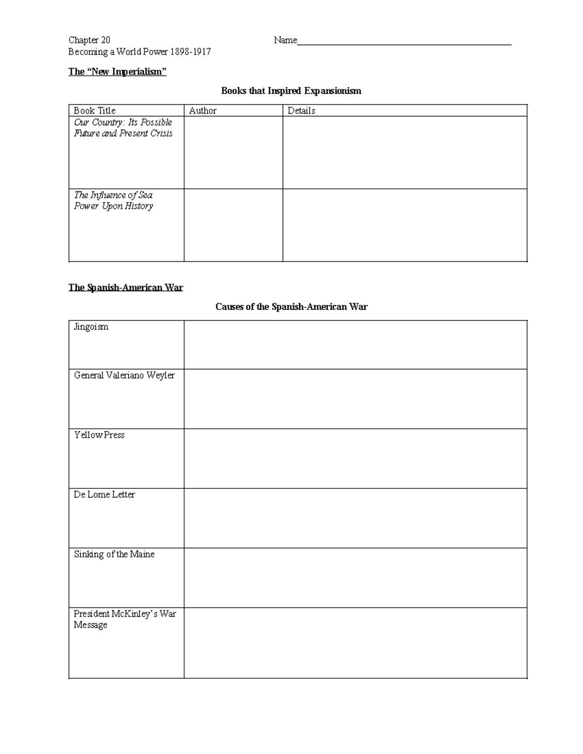 Chapter 20 Notes: US History's Rise as a World Power (1898-1917) - Studocu