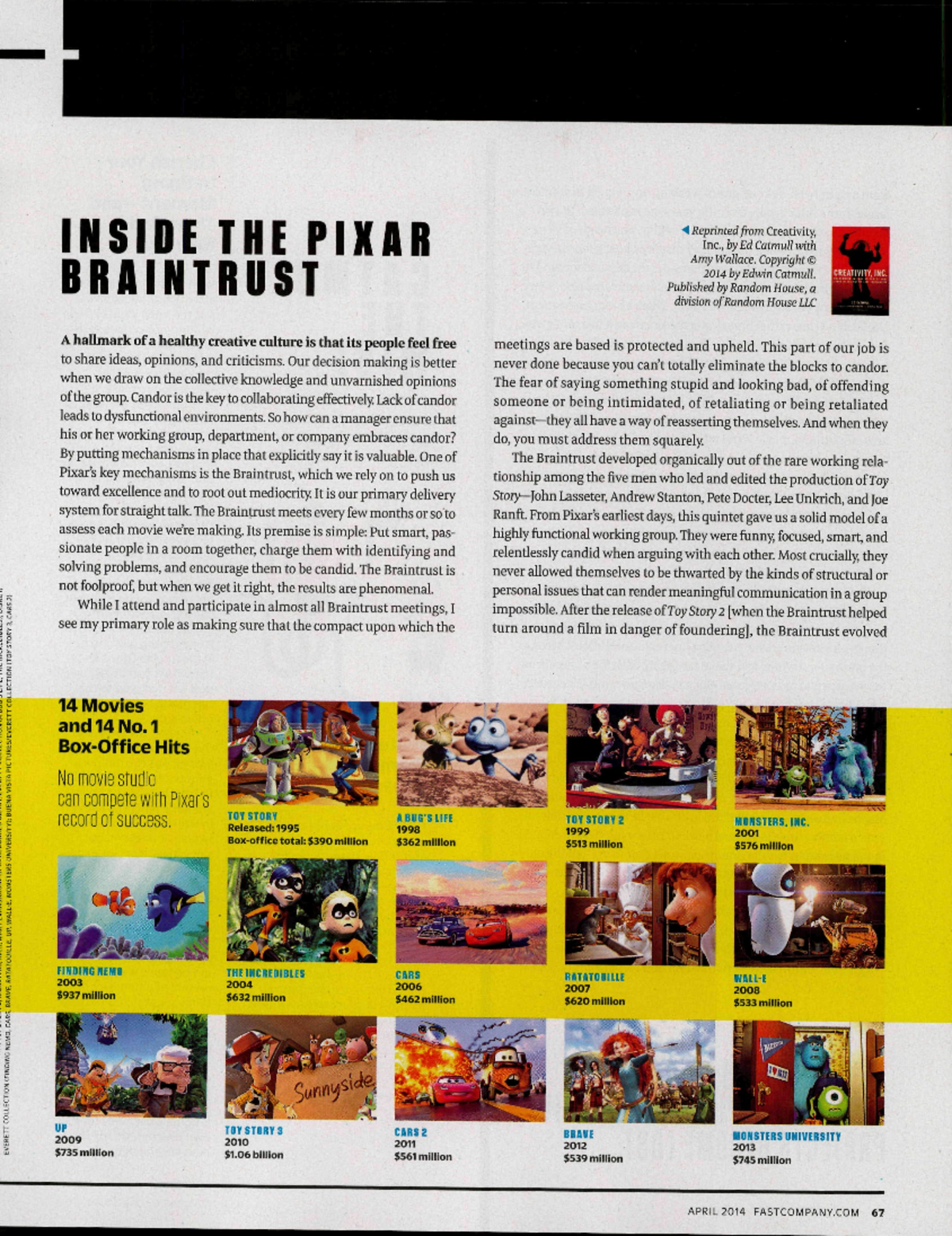 Pixar's Brain Trust: Cultivating Creativity and Candor in Filmmaking ...