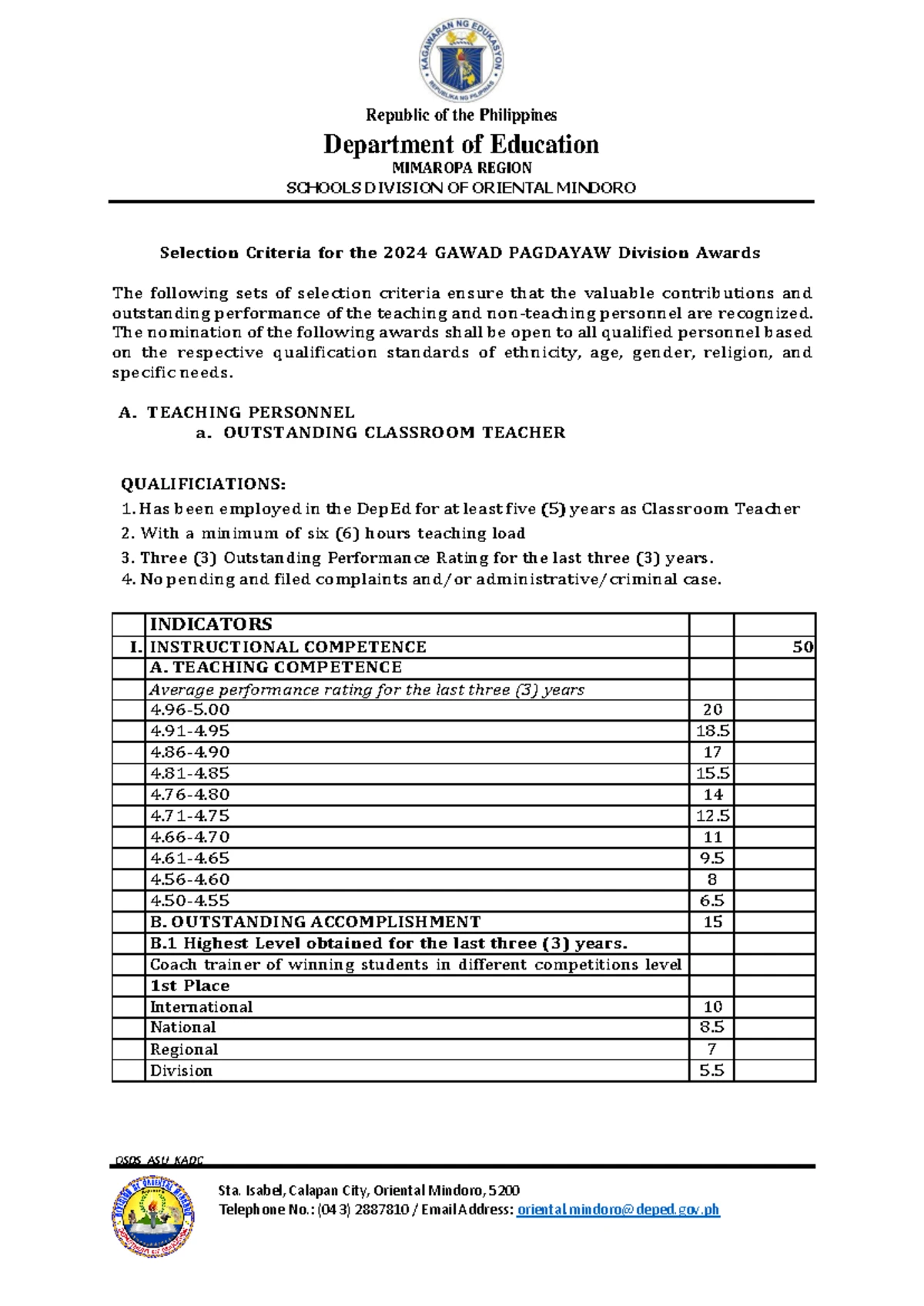 1-Prepare-and-Interpret-Tech-Dwg CSS - 9 TLE ñ ICT - CSS Quarter 2 ñ ...