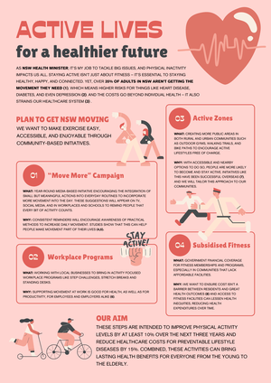 Additional Paragraph + References - Scenario: You are a health minister ...