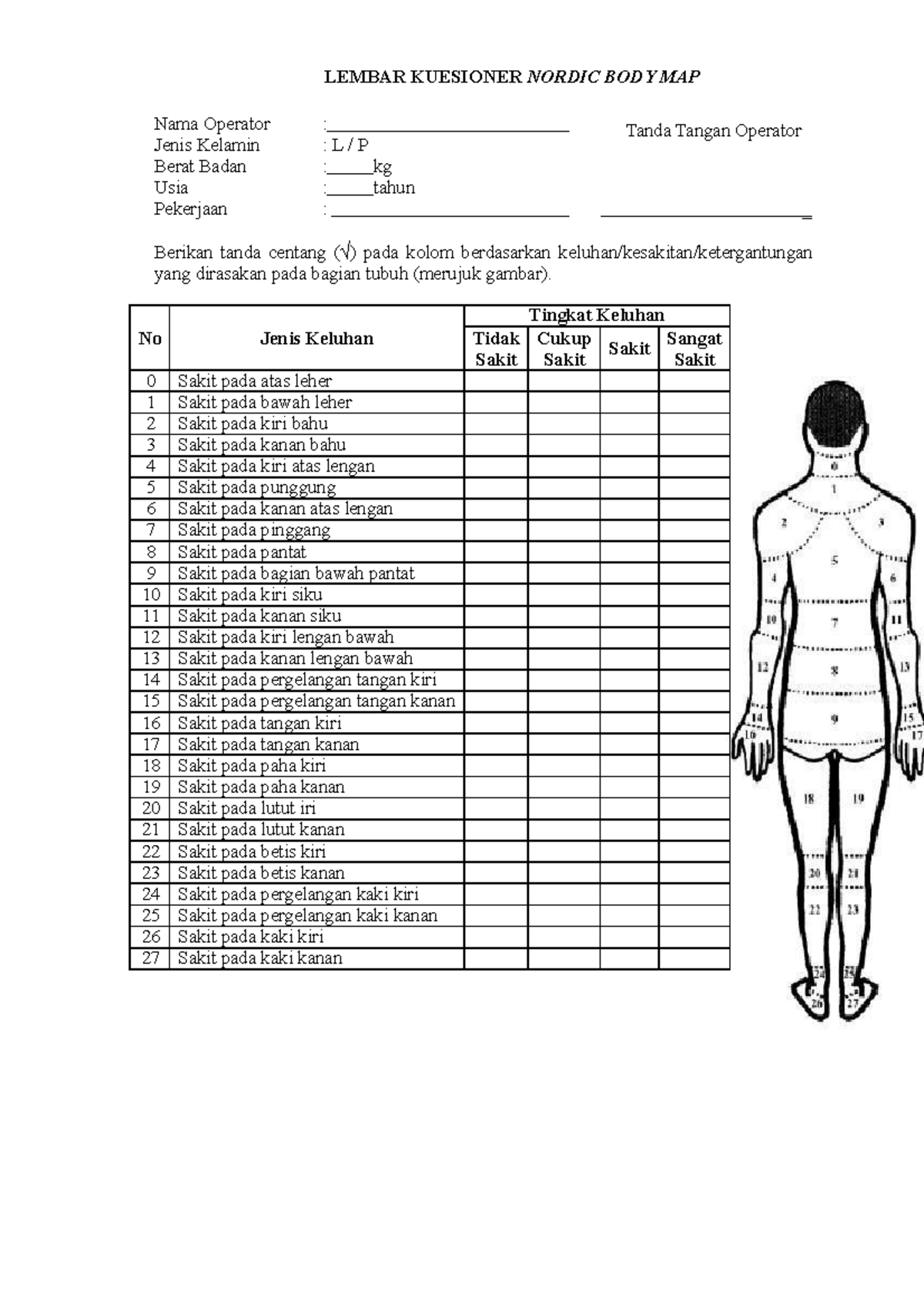 Kuesioner Nordic Body Map - NBM - 123 - Studocu