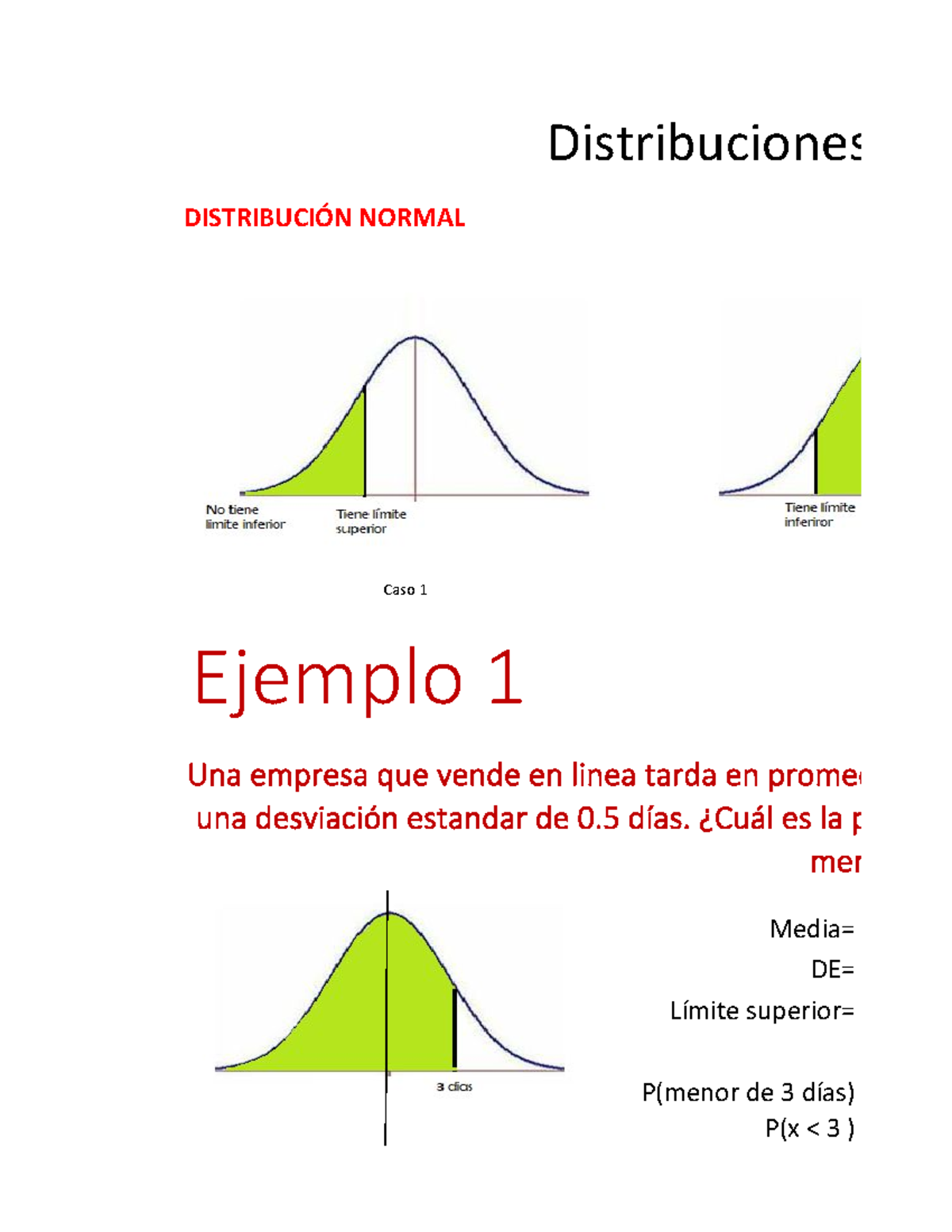 Ejemplo Distribución Normal y procedimientos en pdf - DISTRIBUCIÓN ...